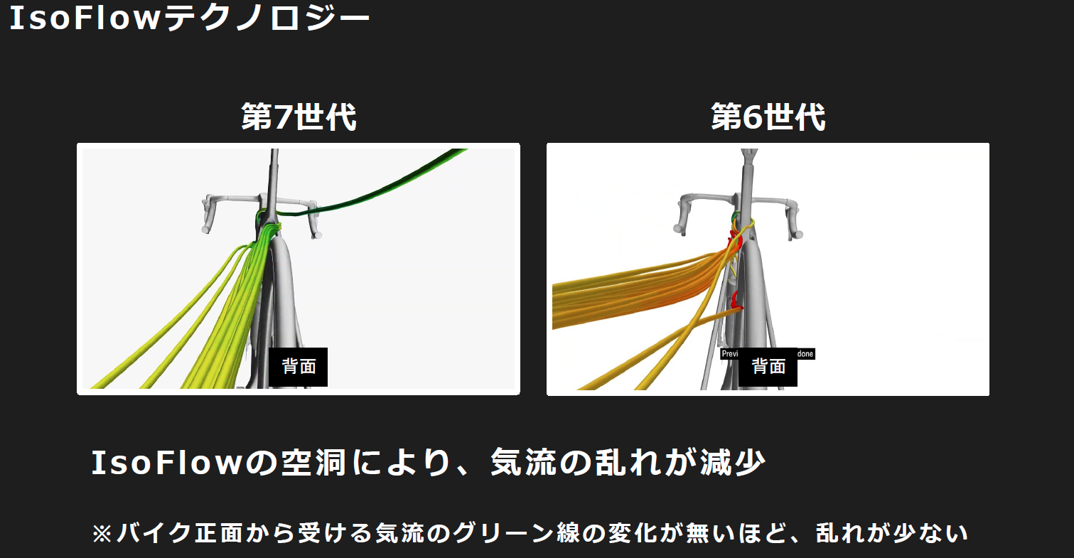 新型 MADONE Gen8発表！TREK(トレック) 2025年モデル！ – 【TREKスポーツバイクなら】BEX ISOYA